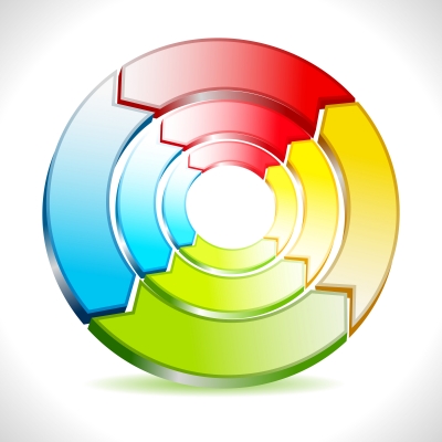 The Perfect Small Group Leaders’ Guide – April Yamasaki